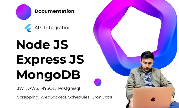 Build Backend Using Node Js Express Js Mongodb Or Sql By Codervlog Fiverr