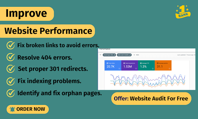 Fix broken links, 404 errors, 301 redirects, and orphan pages by Piratelead | Fiverr