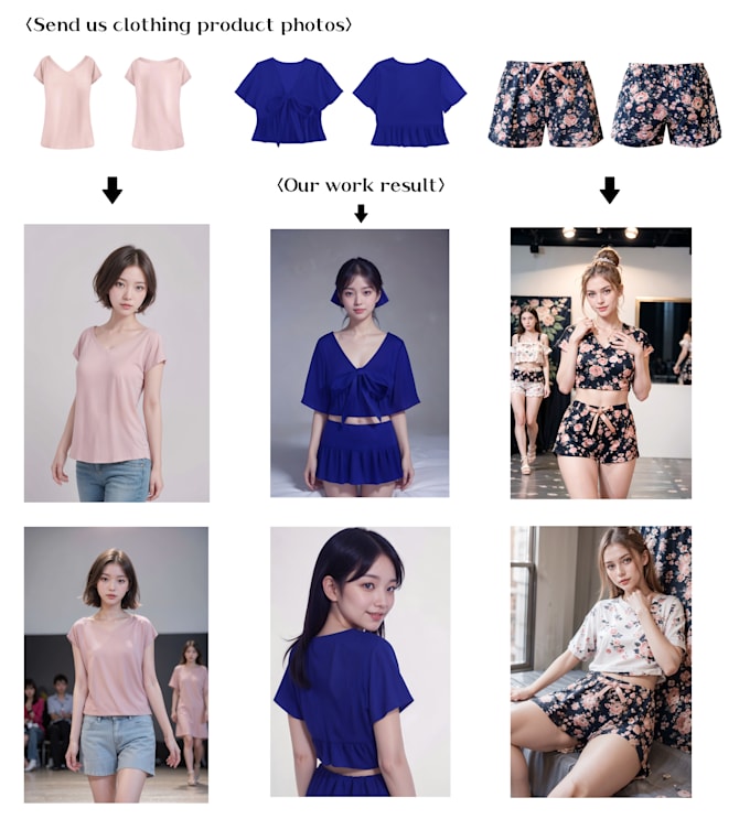 Create clothing product photos with models for online stores by ...