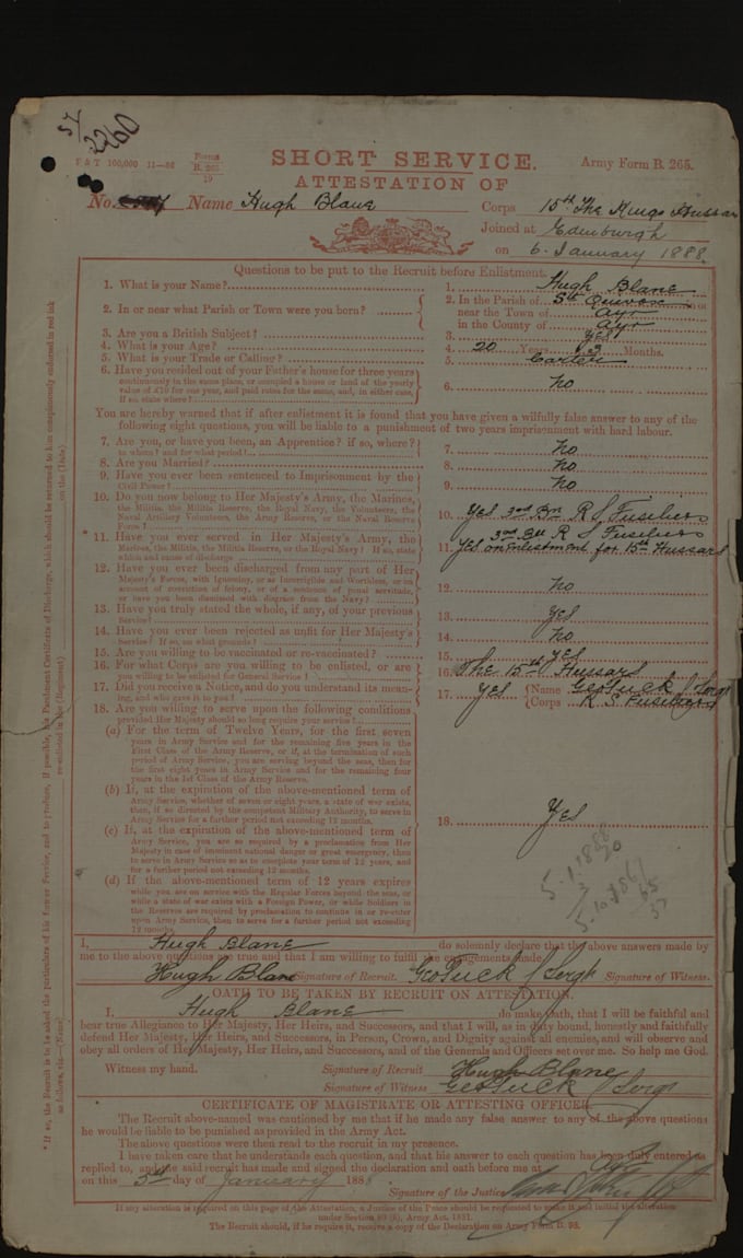 Conduct genealogy, military, and basic history research by Iain_nish ...