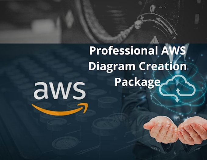 Diagram aws architectures for you by Scarlettarmas | Fiverr