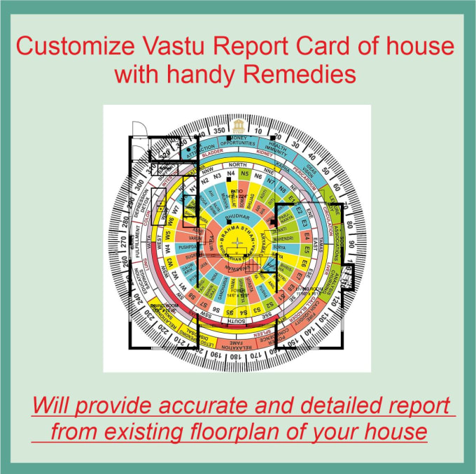 Create customize vastu report card of house by Bushansc | Fiverr