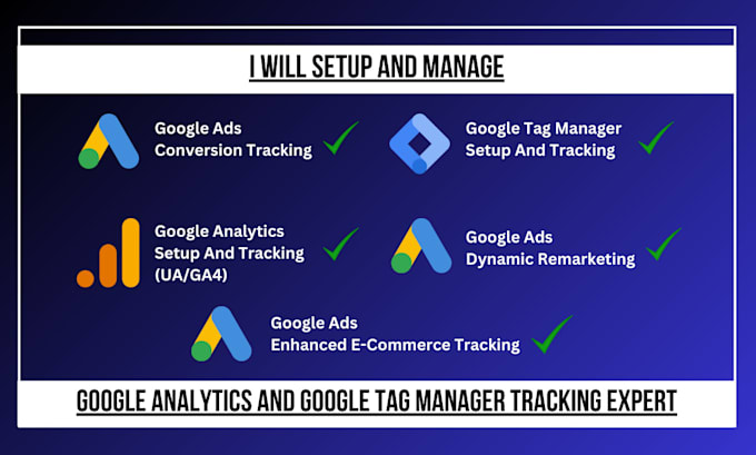 Setup google analytics, tag manager, and implement conversion tracking by Harisadnan96 | Fiverr