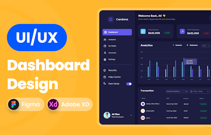 Create Dahboard Ui Design Dashboard Uiux Design Ui Ux Uiux Design By