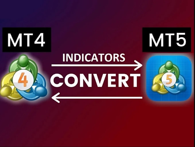 Develop mt4 or mql4 indicators and expert advisor by Coding_yard | Fiverr