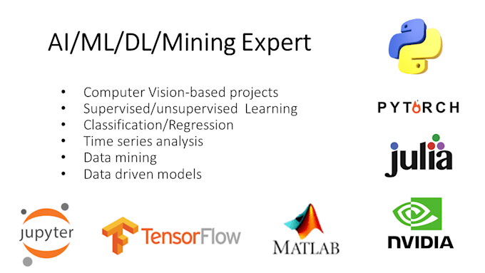 Be your ml, dl expert by Dr_mani | Fiverr