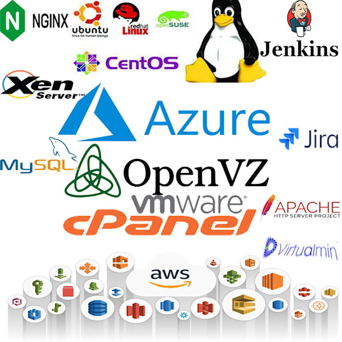 Fix linux server any issues by Linuxtechservic | Fiverr