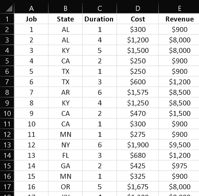 Perform data entry quickly and correctly by Ldix16 | Fiverr