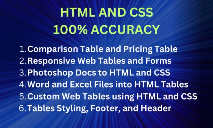 Create Html And Css Web Pages Html Table And Form By Deepdesigner03 Fiverr