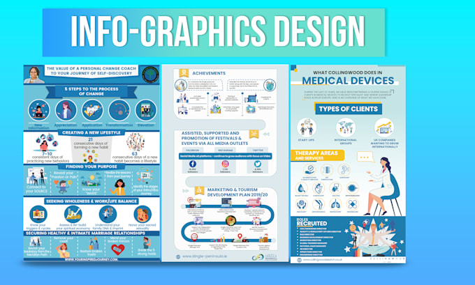 Design infographics to bring your data to life by Photo_shop_man | Fiverr