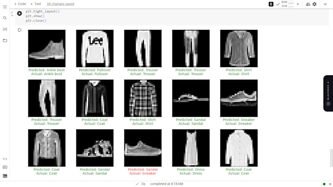 Perform Model Training Services For Ml Dl Nlp In Python By