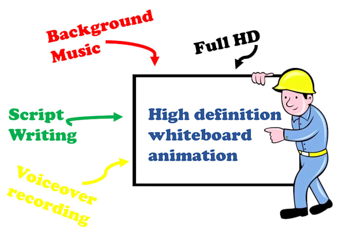 Make high definition whiteboard animation by Sarimbinfarooq | Fiverr