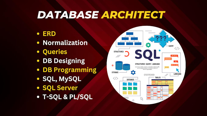 Design Database Create Queries In Sql Server Oracle Mysql By Cyberhamza817 Fiverr