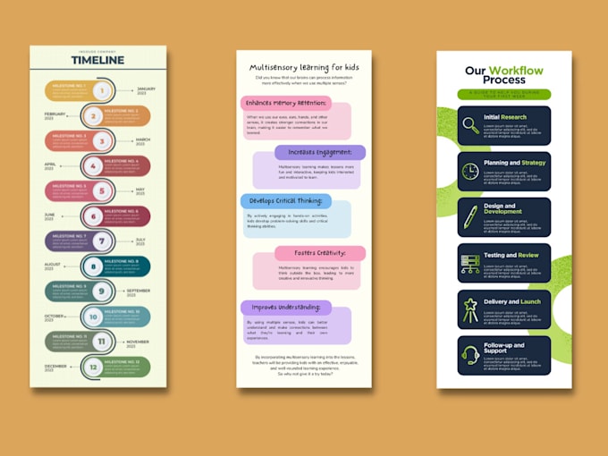 Design eye catching infographics for you by Sumii_designs | Fiverr