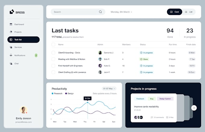Create a fully modern and responsive web app by Dorcisdev | Fiverr