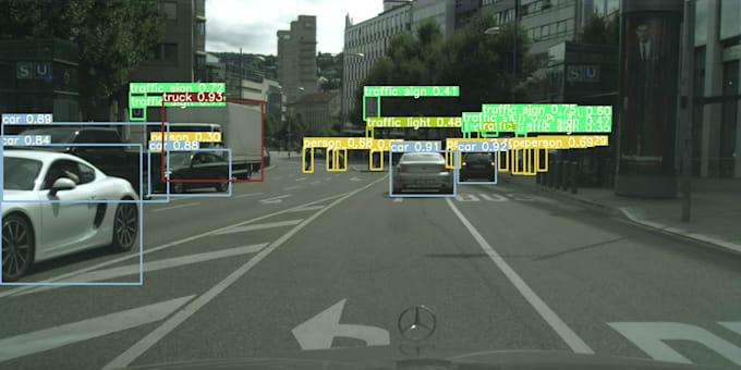 Do computer vision tasks using yolo, tensorflow, keras, pytorch, opencv
