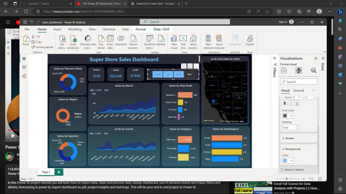 Create power bi dashboards and reports using power bi visualization tool by Pinjupatel18 | Fiverr