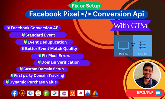 Setup or fix facebook conversion api, server side tracking ga4 with gtm by Tracking_mate | Fiverr