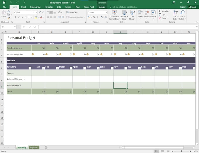 Do data analysis, visualization and forecast in microsoft excel by K37aditya | Fiverr