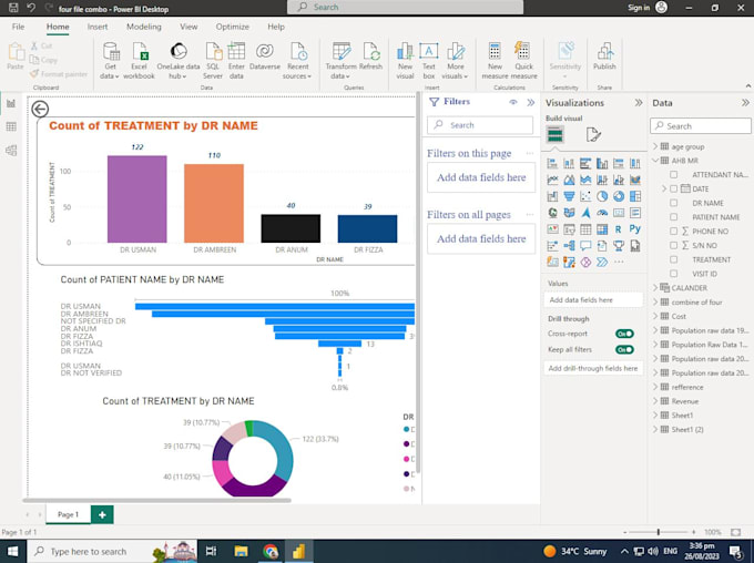 Elevate your data visualization in power bi by Princesir | Fiverr