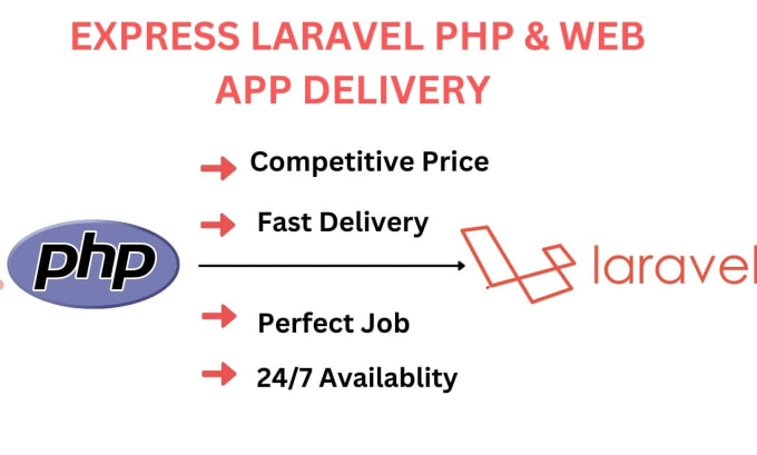 Develop and design php website by Sukhy10 | Fiverr Develop and design php website by Sukhy10 | Fiverr