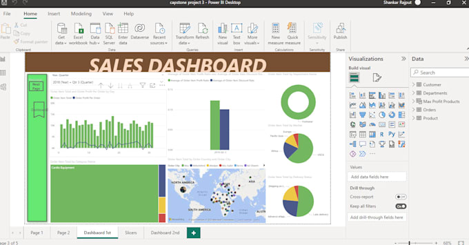 Create power bi reports and dashboards by Shankarrajput90 | Fiverr