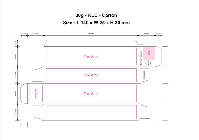 Support packaging activity and design innovative sustainable packaging ...