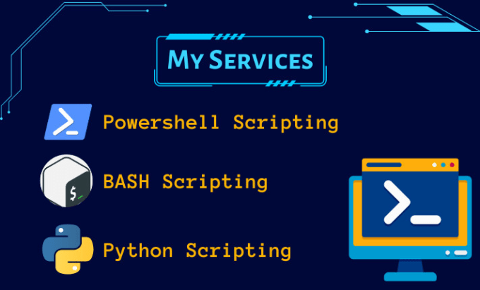 Write Powershell Script Bash Script And Python Script To Automate Tasks By Ayesha466 Fiverr