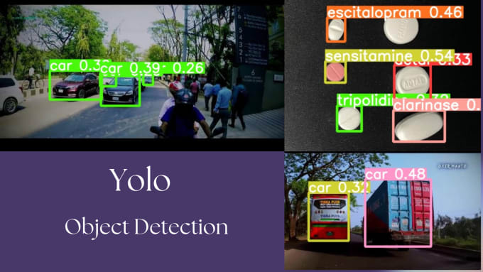 Unlock The Full Potential Of Object Detection With YOLOv8, 43% OFF Unlock The Full Potential Of Object Detection With YOLOv8, 43% OFF