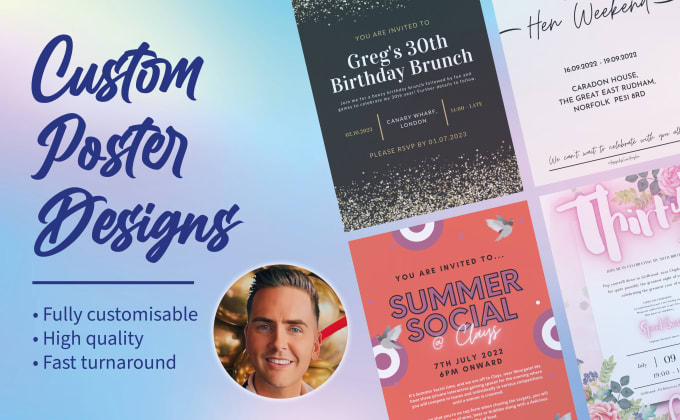 Create custom poster designs by Nicholasevel293 | Fiverr