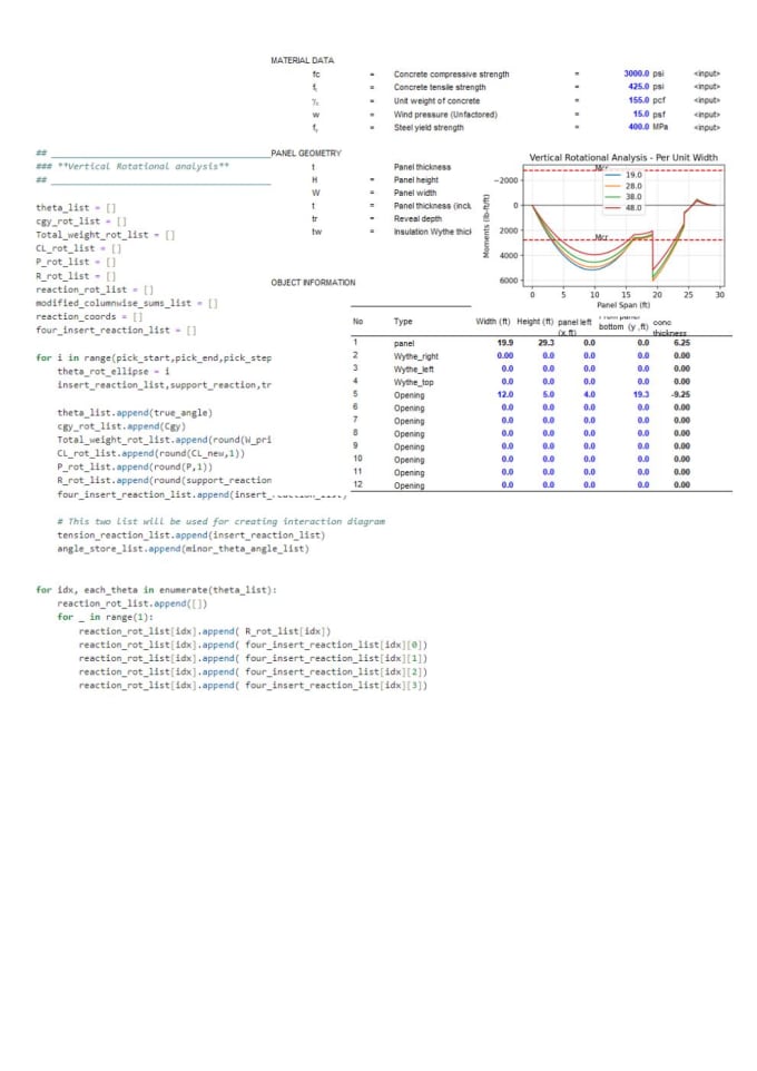 Do Excel Automation With Python By Armaneit Fiverr