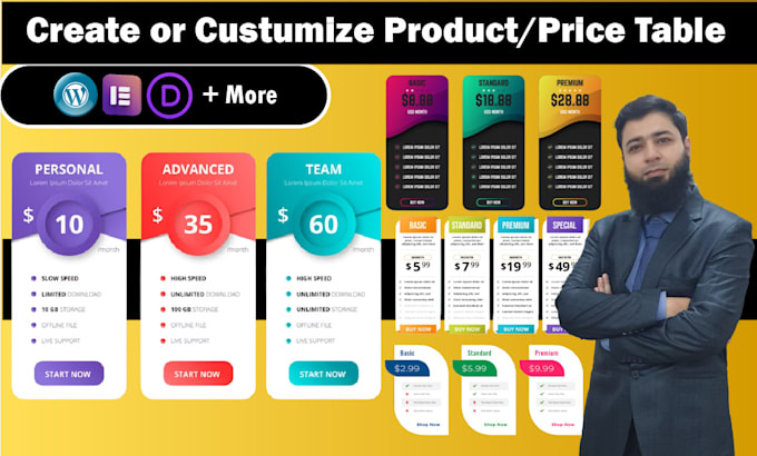 Créer, personnaliser, tableaux de produits réactifs et tableaux de prix ...