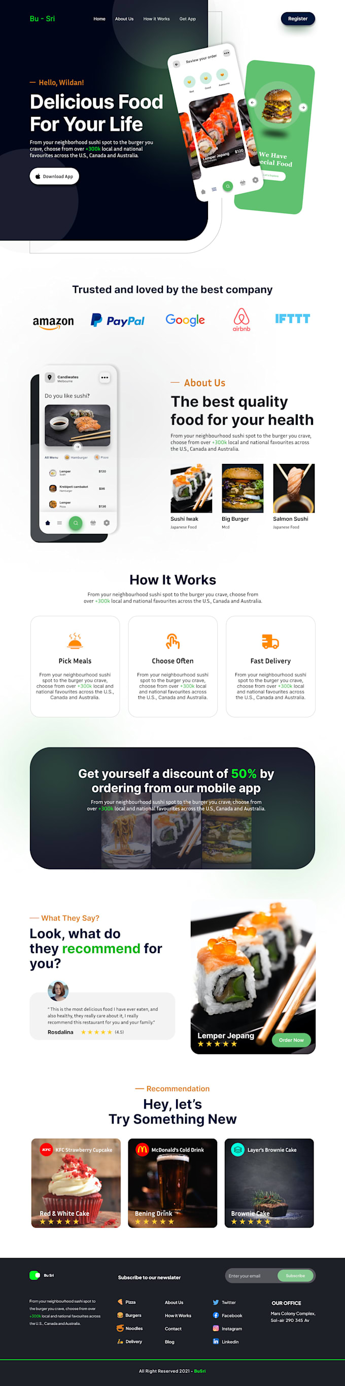 Craft expert ui ux design services by Hummal_nadeem | Fiverr