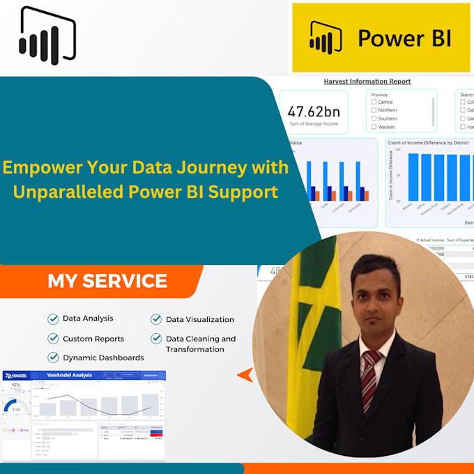 Create power bi reports and dashboards by Nalakadk | Fiverr
