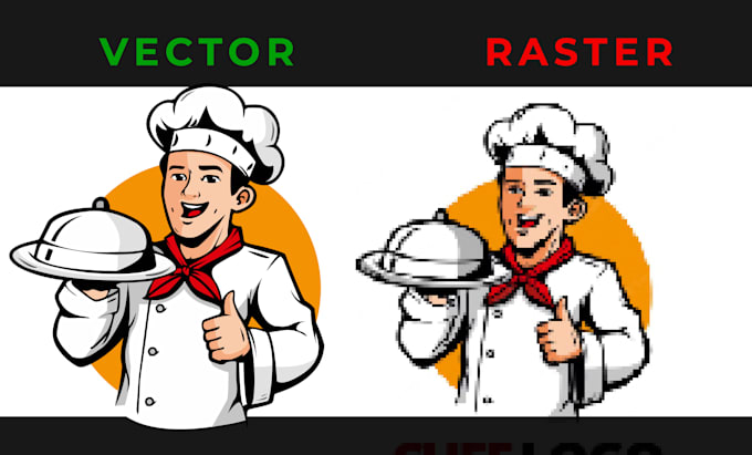 Convert your raster logo to vector files by Rehman_arr | Fiverr