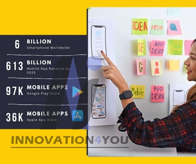 Do custom flutter mobile app development, building mobile app, flutter ... Do custom flutter mobile app development, building mobile app, flutter ...