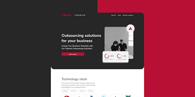 Create high quality and responsive web applications by Muhammadk2103 ...