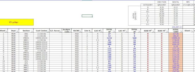 Data management, presentation, translation, urdu typing, by Sh_ansari ...