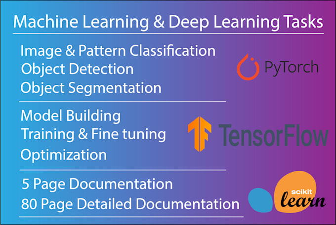 Help you in deep learning or machine learning projects by Mister ...