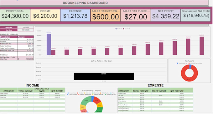 Build professional dashboards for you by Ak_khan09 | Fiverr
