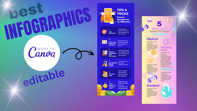 Infographic poster, finance poster design by Pragneshmangela | Fiverr