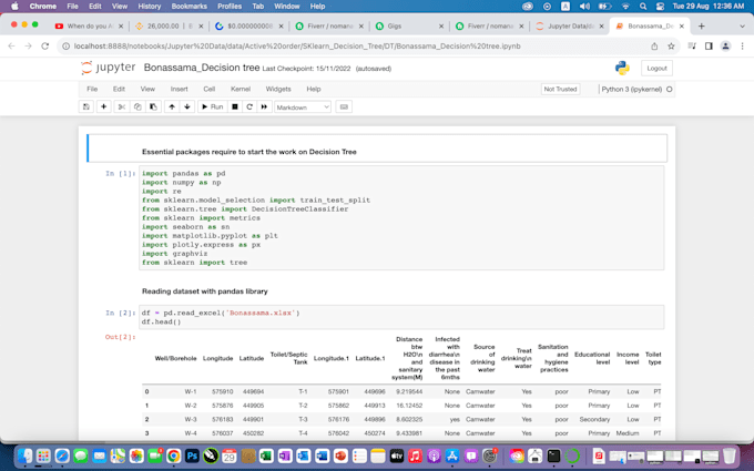 Do forward and backward propagation neural network, mlpregressor, ai in ... Do forward and backward propagation neural network, mlpregressor, ai in ...