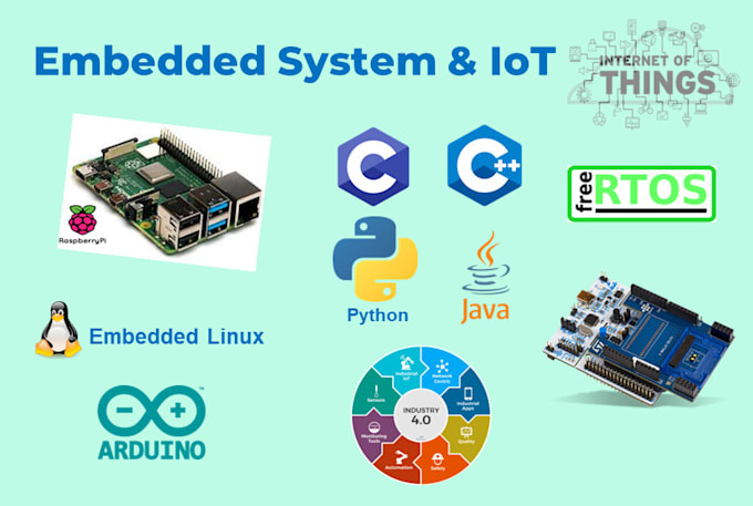 Do Embedded System Projects By Agung Wibi Fiverr