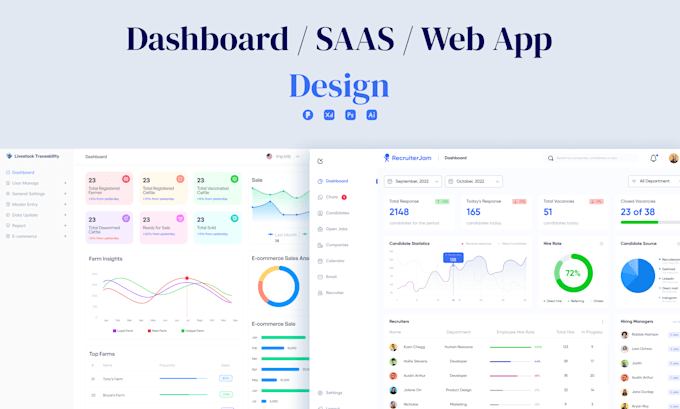 Design modern dashboard, saas and web app ui ux in figma by Omarmahin ...
