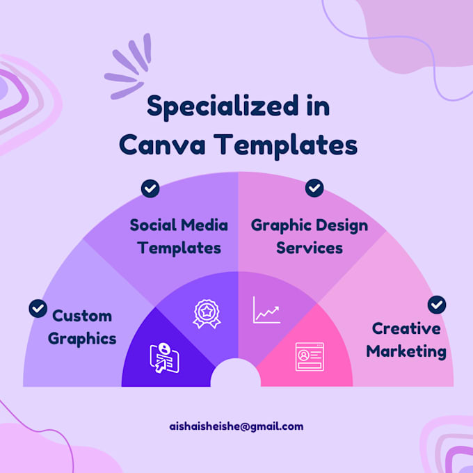 Design creative canva templates by Ayeshaashi2528 | Fiverr