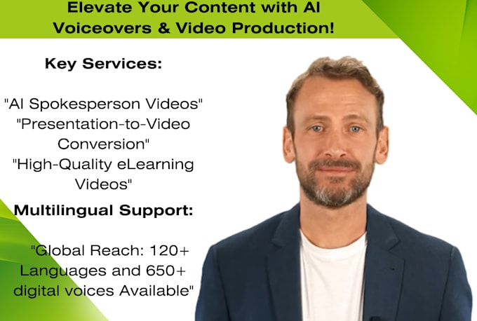 Make elearning video with ai presenters fast in any language by R__mahmudur | Fiverr