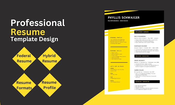 Modify,review, recreate,update,rewrite,redesign, revamp, remake and ...