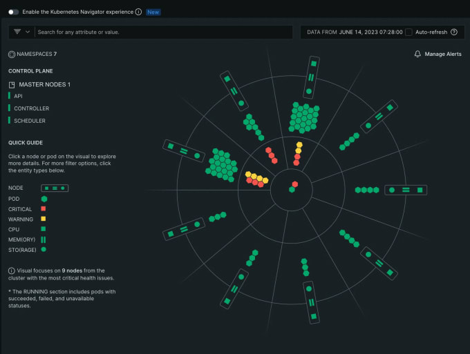 Develop Devops Kubernetes Docker Container By Algonet Fiverr