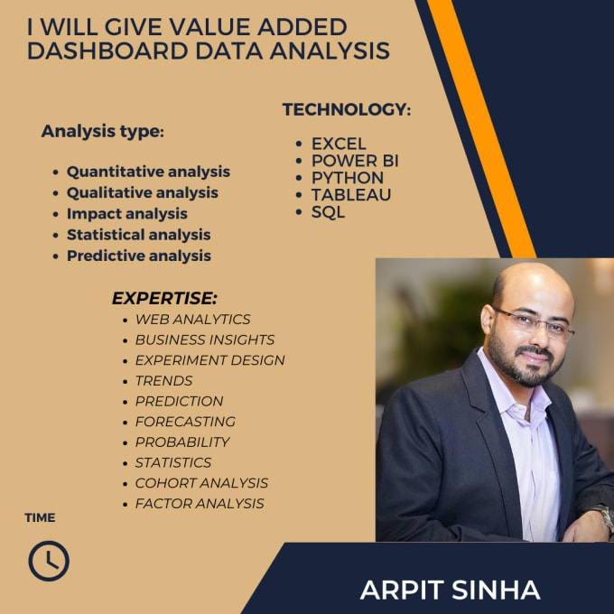 Give value added dashboard data analysis by Growarpitsinha | Fiverr