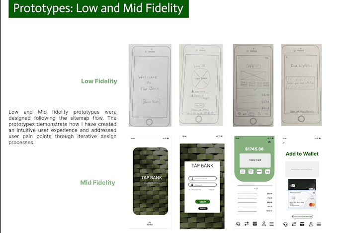 Create a beautiful user interface for your app or website by Anna_bade ... Create a beautiful user interface for your app or website by Anna_bade ...